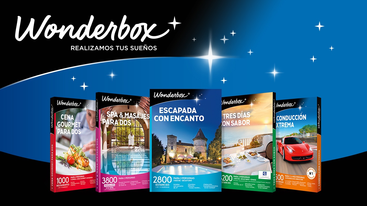 Wonderbox se suma al Club de Beneficios ANCERA - ANCERA