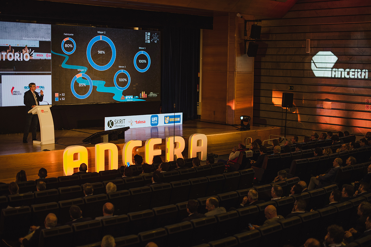 Sobresaliente para el 35º Congreso de ANCERA - ANCERA