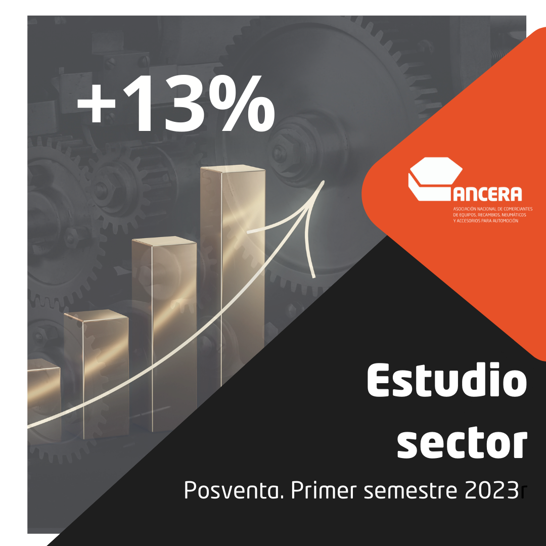 La distribución crece un 13% en el primer semestre de 2023 - ANCERA