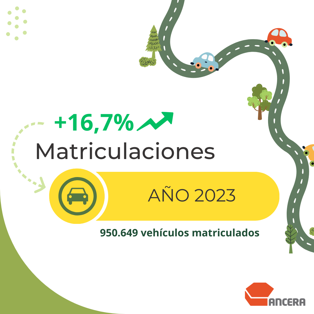 2023 finaliza con 950.649 vehículos matriculados - ANCERA