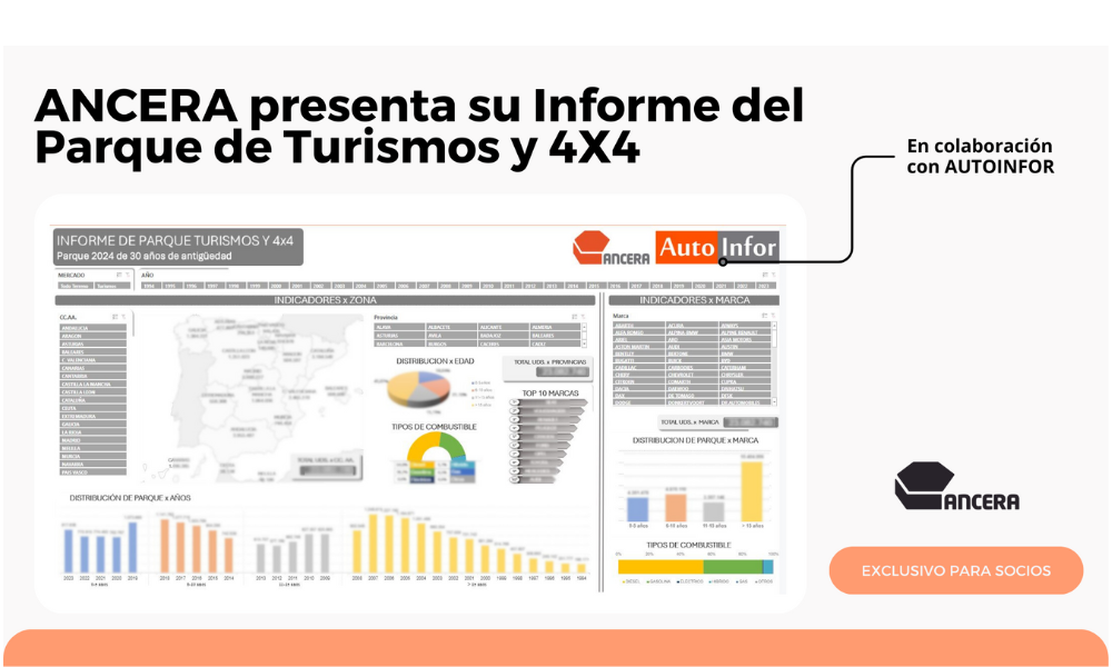 El parque circulante español es cada vez más grande y antiguo - ANCERA
